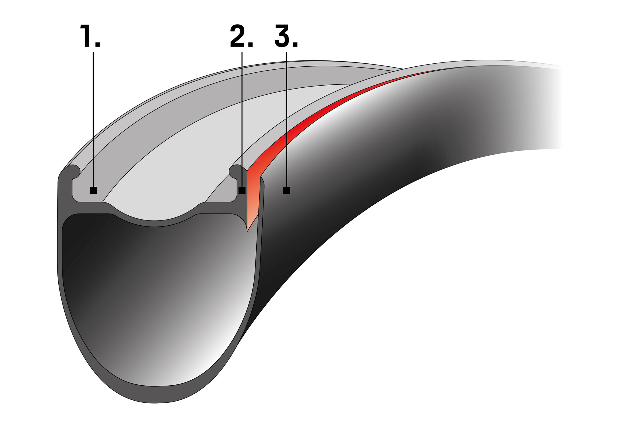 Product Safety Recall - DT Swiss | DT Swiss