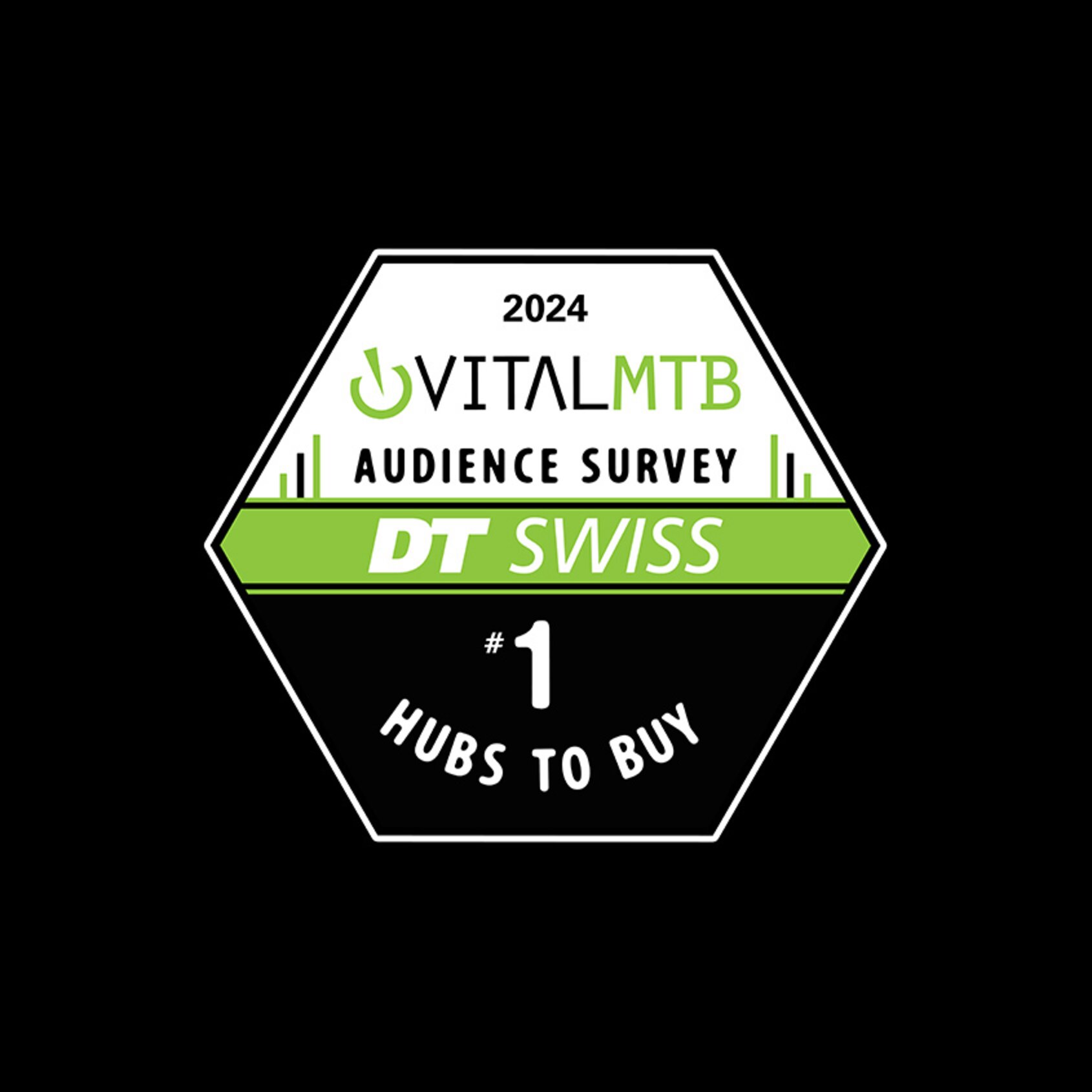 Hubs & RWS | DT Swiss