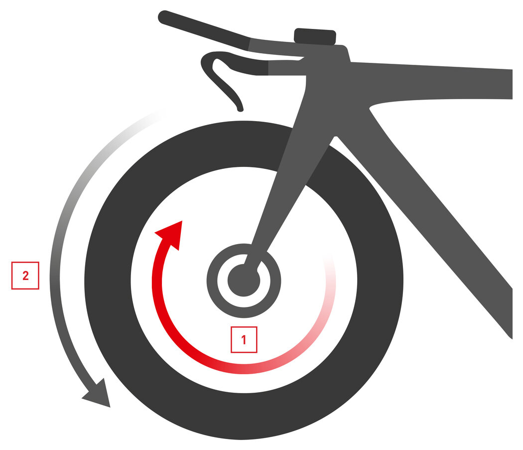 Aero+ Technology | DT Swiss