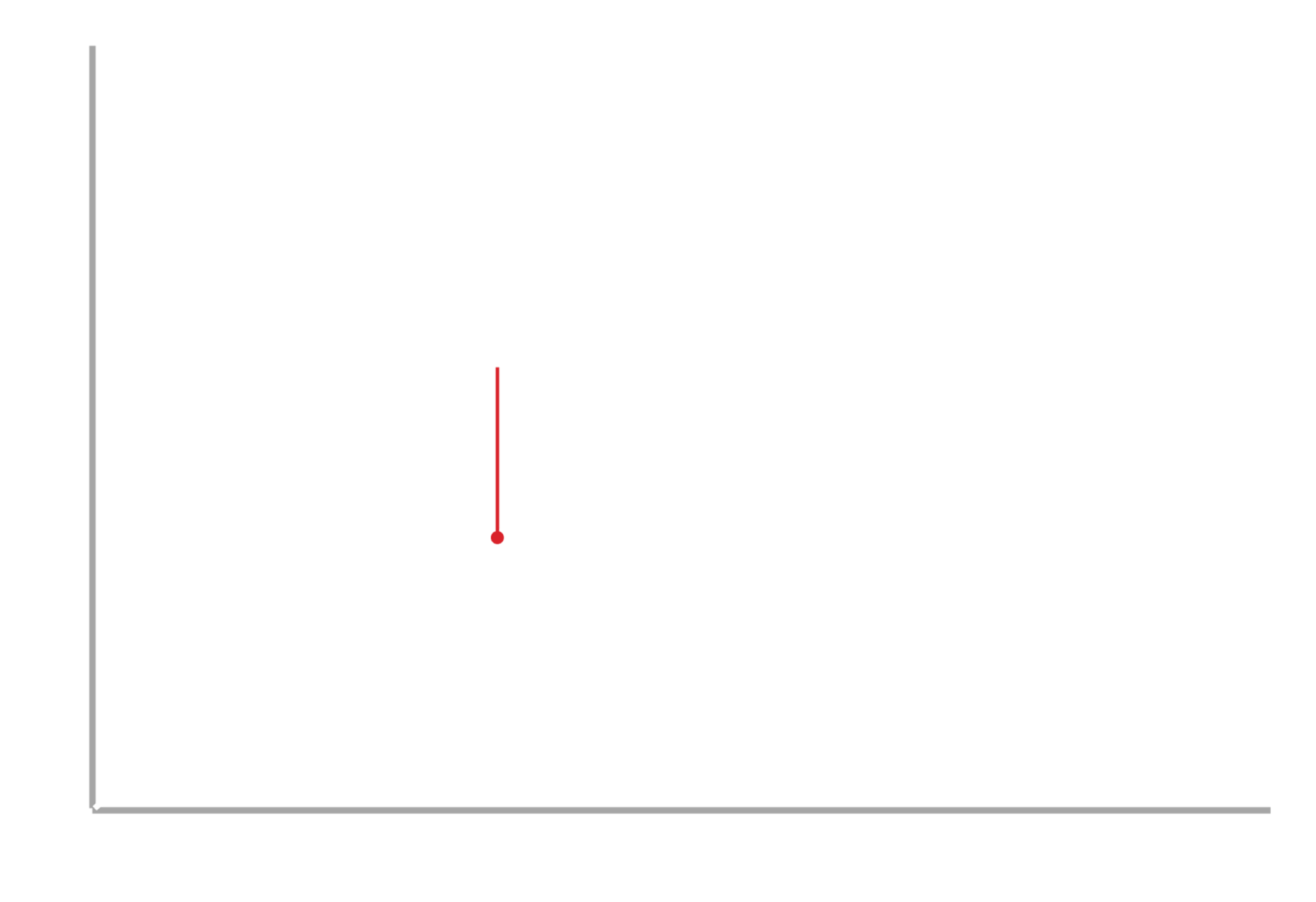 Engagement angle technology | DT Swiss