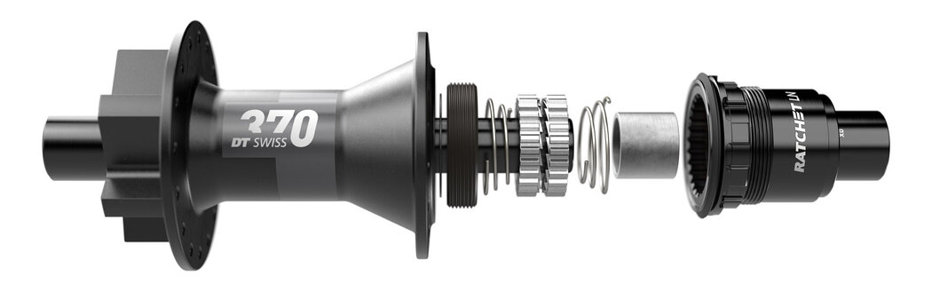 Ratchet技術總覽 | DT Swiss | DT Swiss